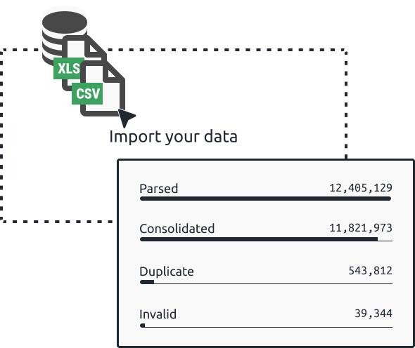 Consuly | Centralize . Consolidate . Control